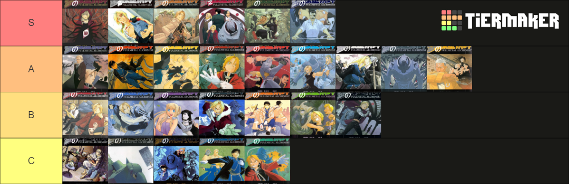 Fullmetal Alchemist Manga Covers Tier List (Community Rankings) - TierMaker