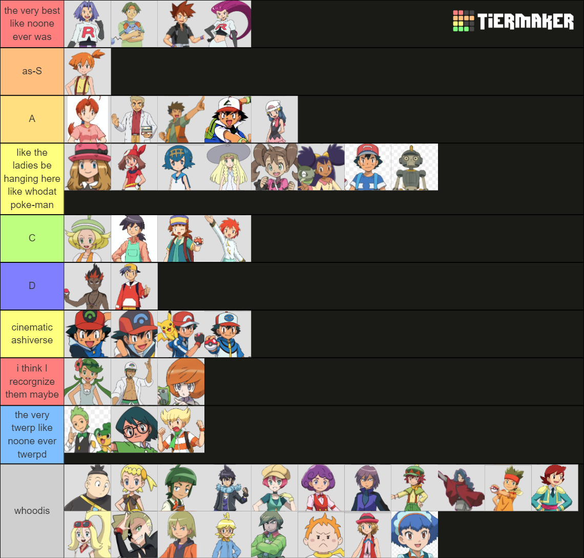 The Pokemon anime characters Tier List (Community Rankings) - TierMaker