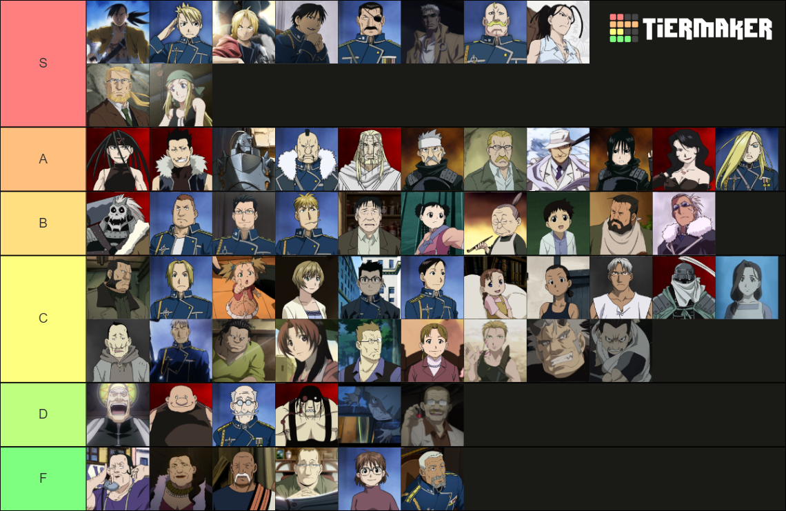 Best to Worst Fullmetal Alchemist Brotherhood Characters Tier List ...
