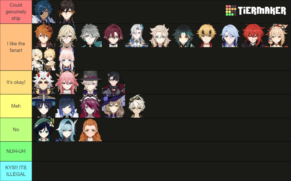 Childe ships Tier List (Community Rankings) - TierMaker