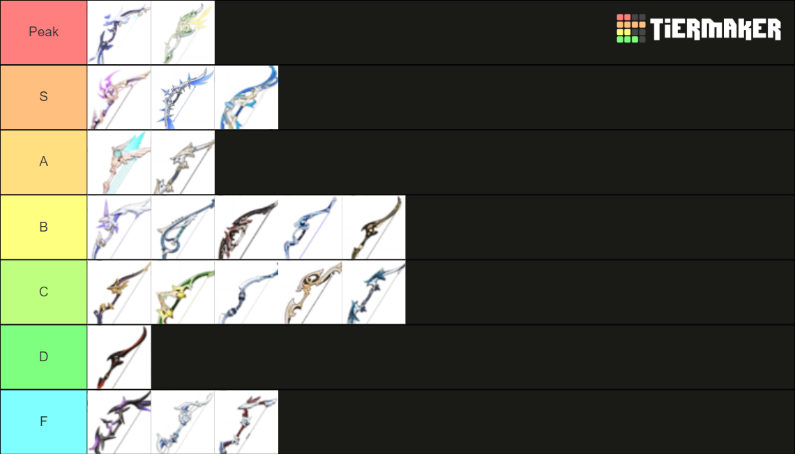 Genshin Impact Bows Tierlist Tier List (Community Rankings) - TierMaker