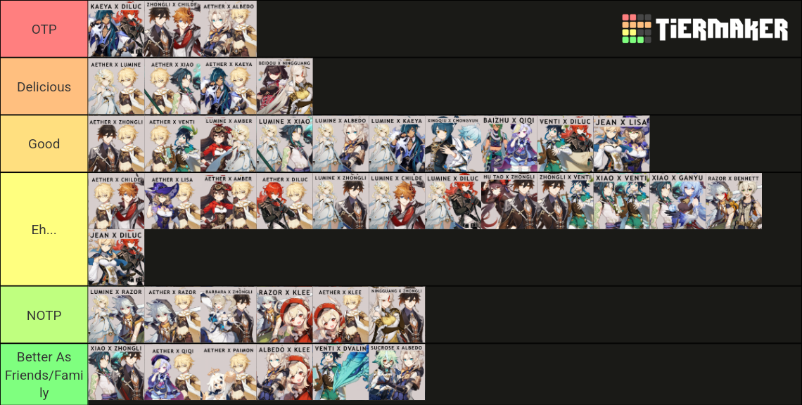 Genshin Impact Problematic Ship Tier List (Community Rankings) - TierMaker