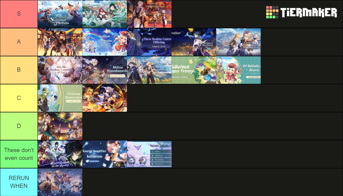 Genshin Impact Main Events (3.5) Tier List (Community Rankings) - TierMaker