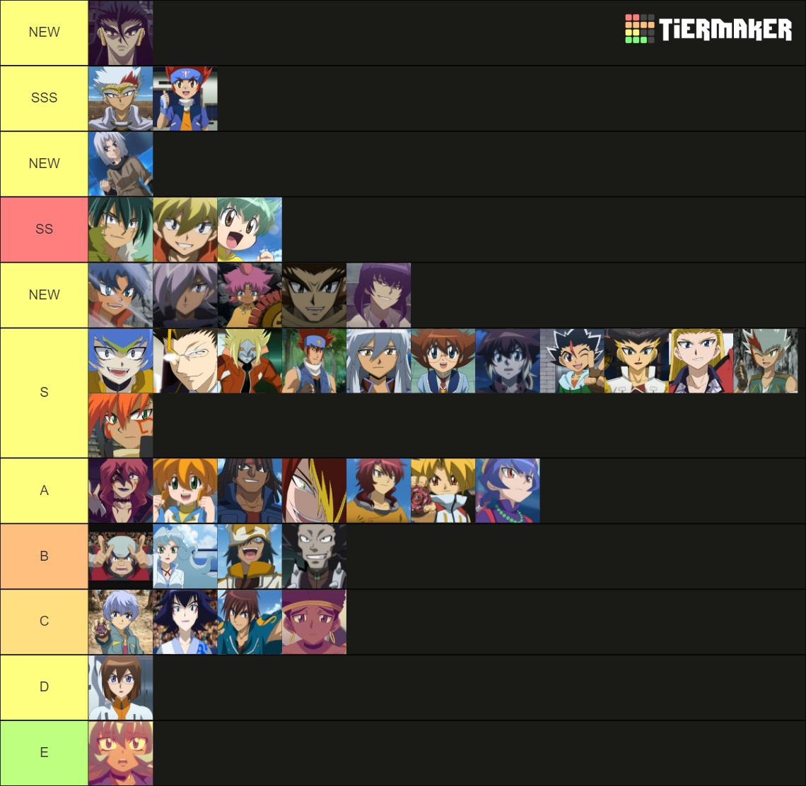 Beyblade Metal Characters Tier List (Community Rankings) - TierMaker