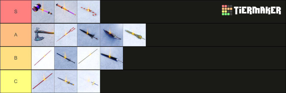 Weapon Skin Tierlist Tier List (Community Rankings) - TierMaker Weapon Skin Tierlist Tier List (Community Rankings) - TierMaker