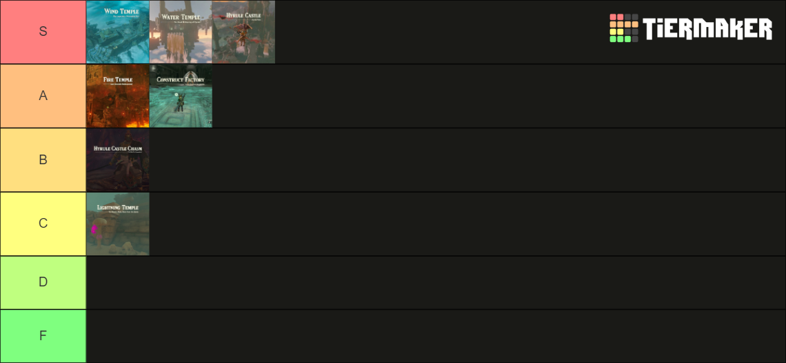 The Legend of Zelda: Tears of The Kingdom Dungeon Tier List (Community ...