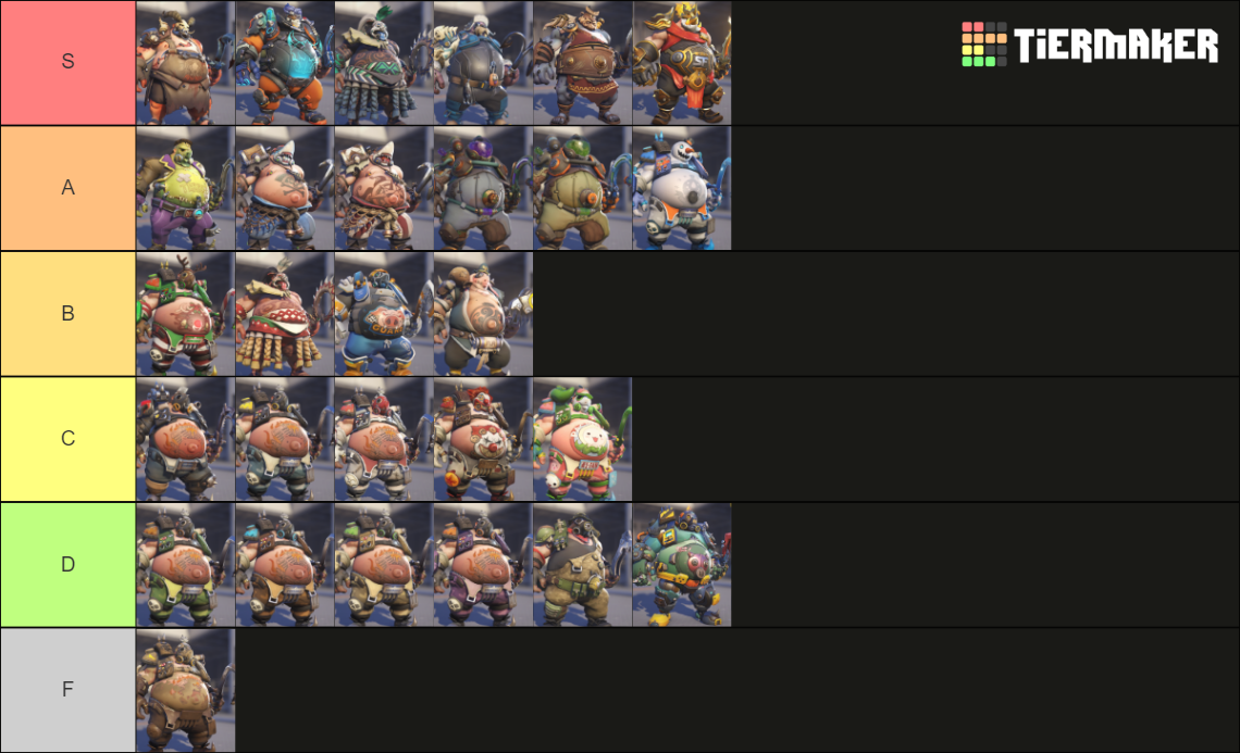 Overwatch 2 Hero Skins: Roadhog (as of 4/23, season 4) Tier List ...