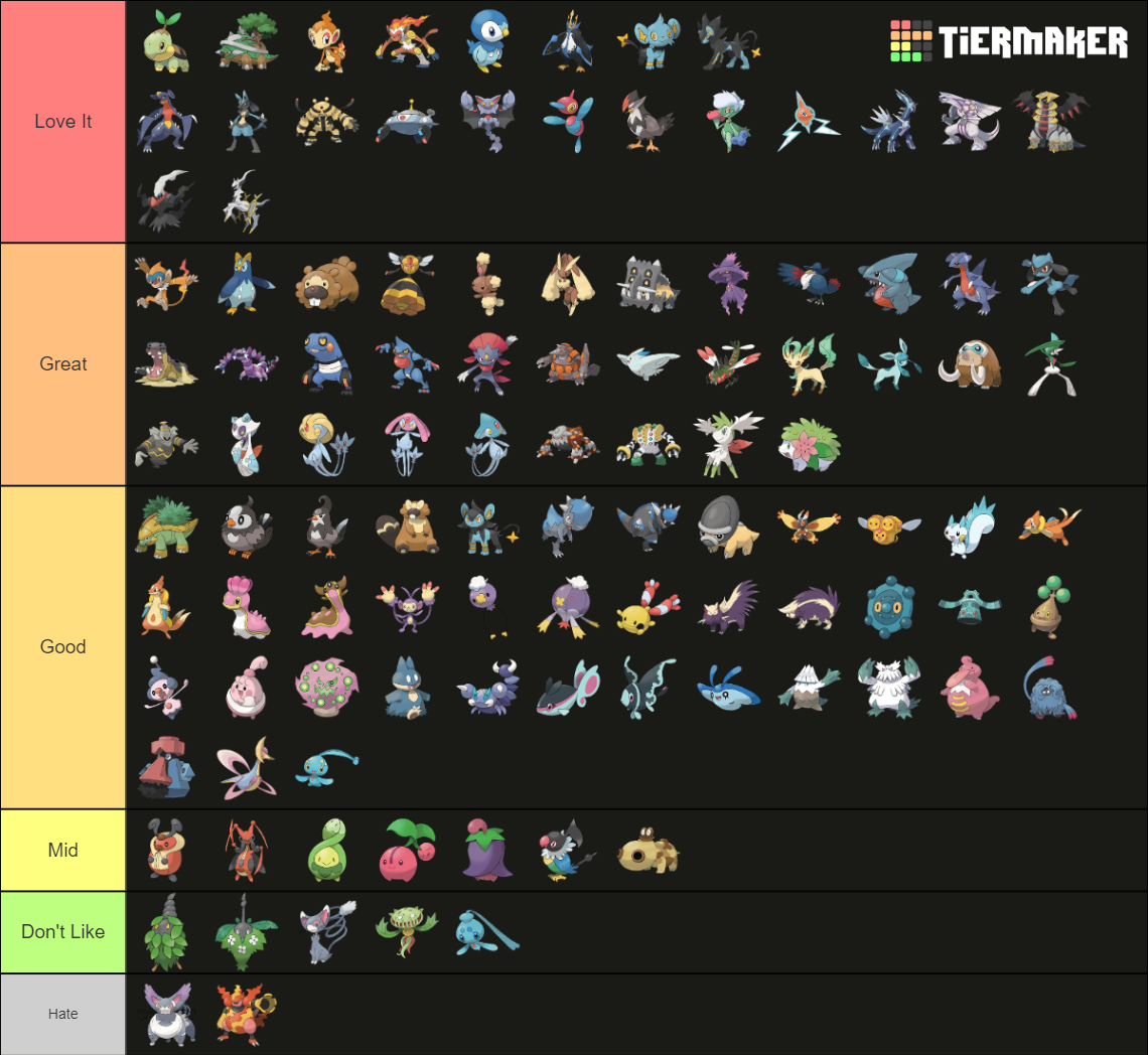 Pokemon Generation 4 Tier List (Community Rankings) - TierMaker
