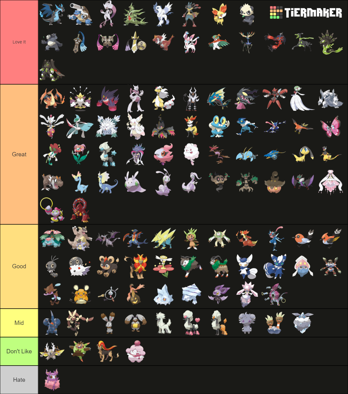 Pokemon Generation 6 Tier List (Community Rankings) - TierMaker