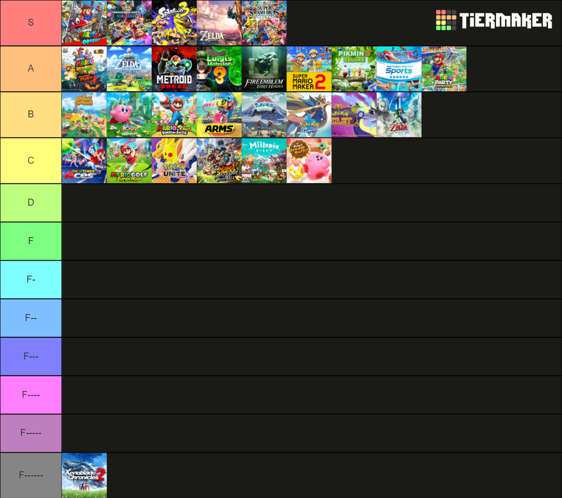 Switch Games Tier List (Community Rankings) - TierMaker