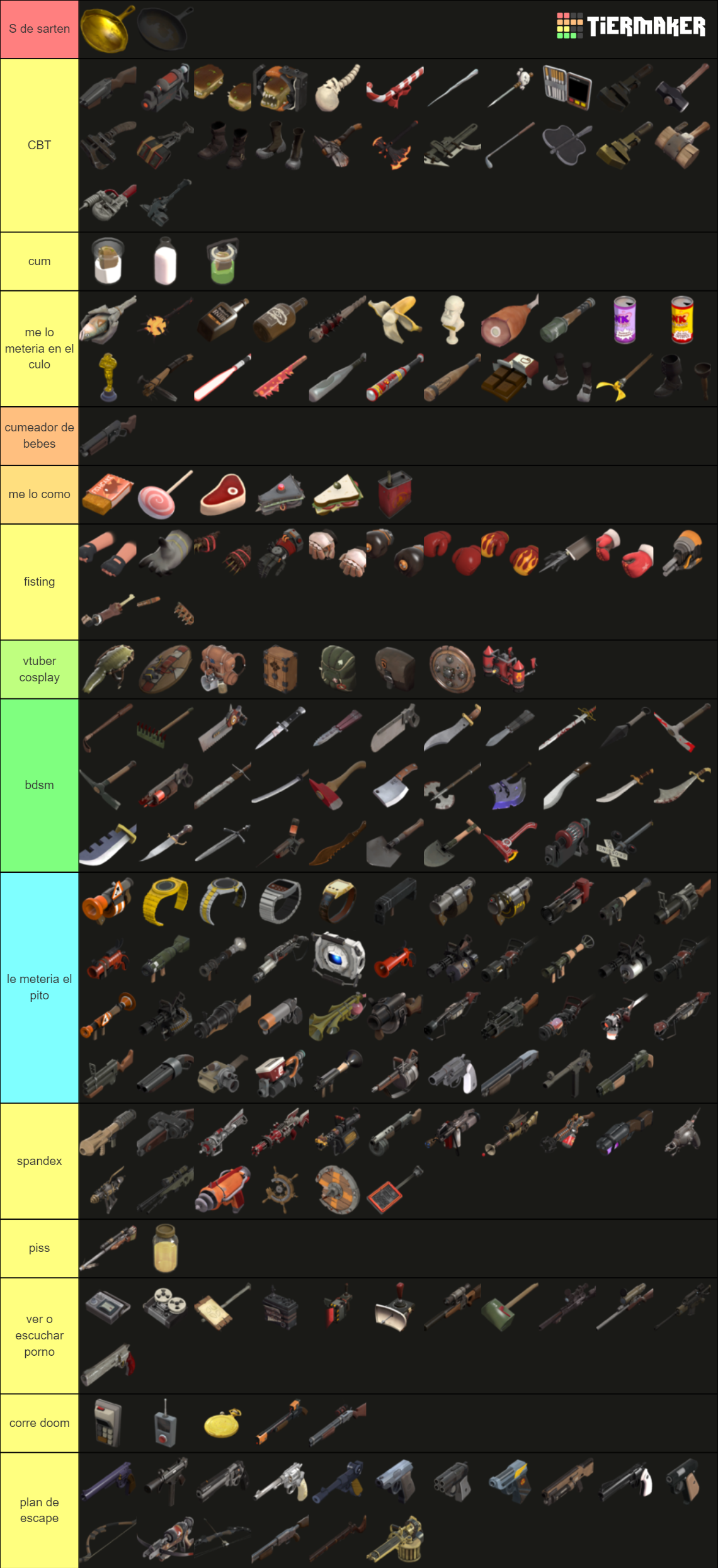 Team Fortress 2 Weapons/Utilities (Reskins Too) Tier List (Community ...
