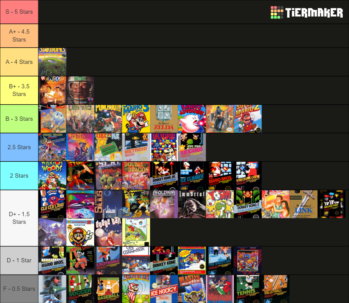 Every Nintendo Switch Online Game (As of 12/21/21) Tier List (Community ...