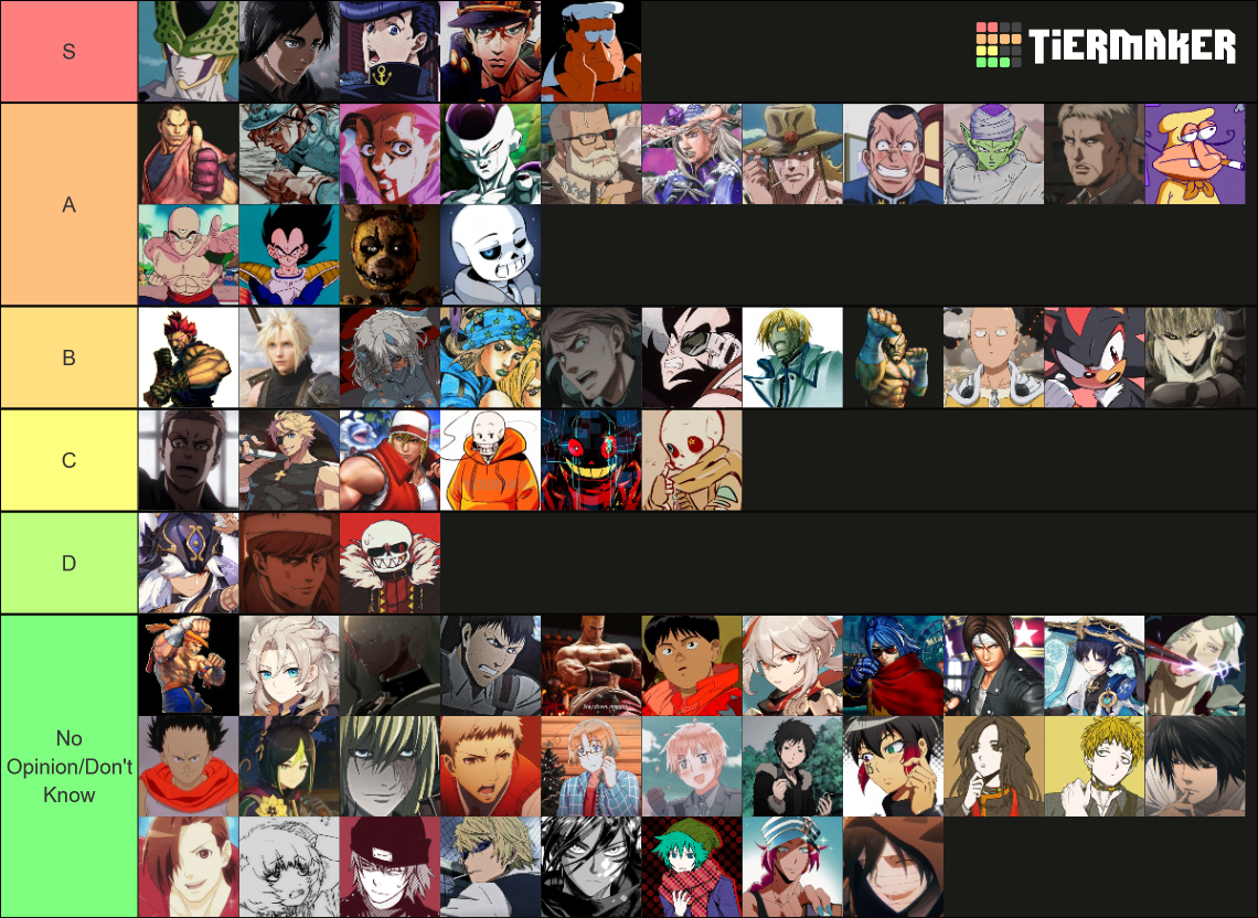 Banyon Men Tier List (Community Rankings) - TierMaker