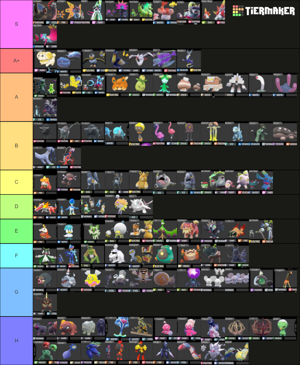 (POKEMON SV SPOILERS) all leaked Pokémon for S.V so far Tier List ...