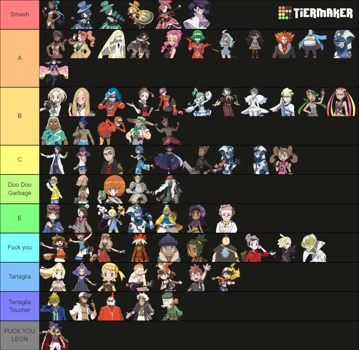Pokémon Characters Tier List (Community Rankings) - TierMaker