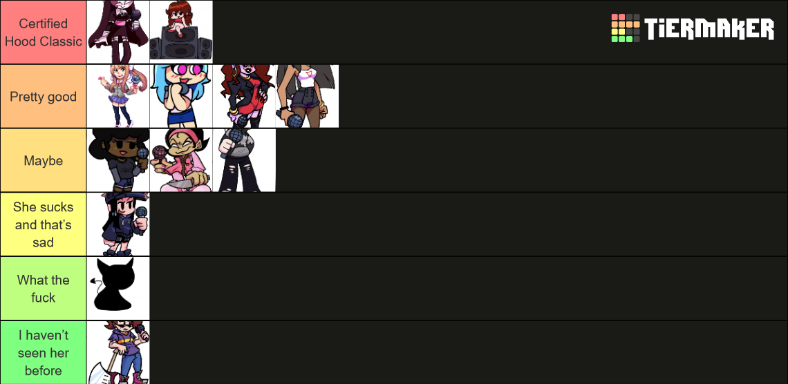 FNF TG TFs Tier List (Community Rankings) - TierMaker