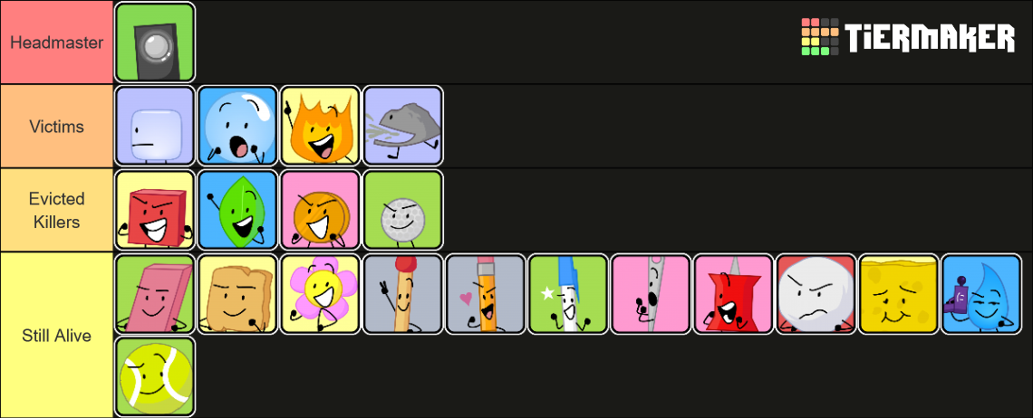 Lenacakess Icons Bfdi Characters Tierlist Tier List Community Rankings Tiermaker