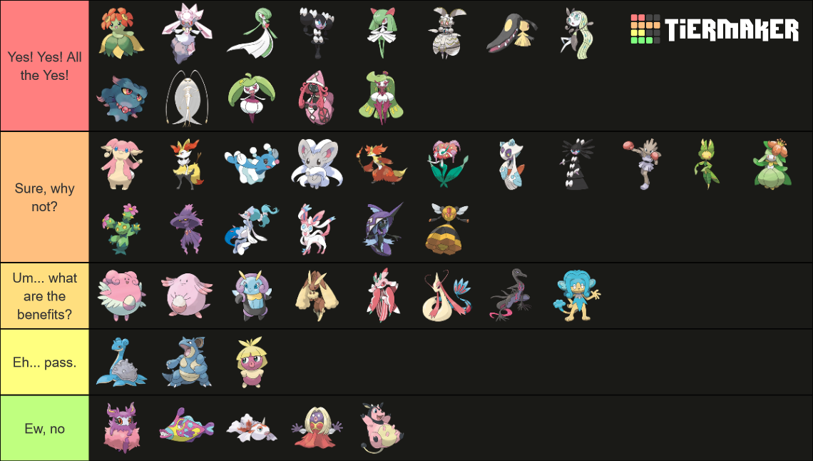 Top Feminine Pokemon Gen 1 - 7 Tier List (Community Rankings) - TierMaker