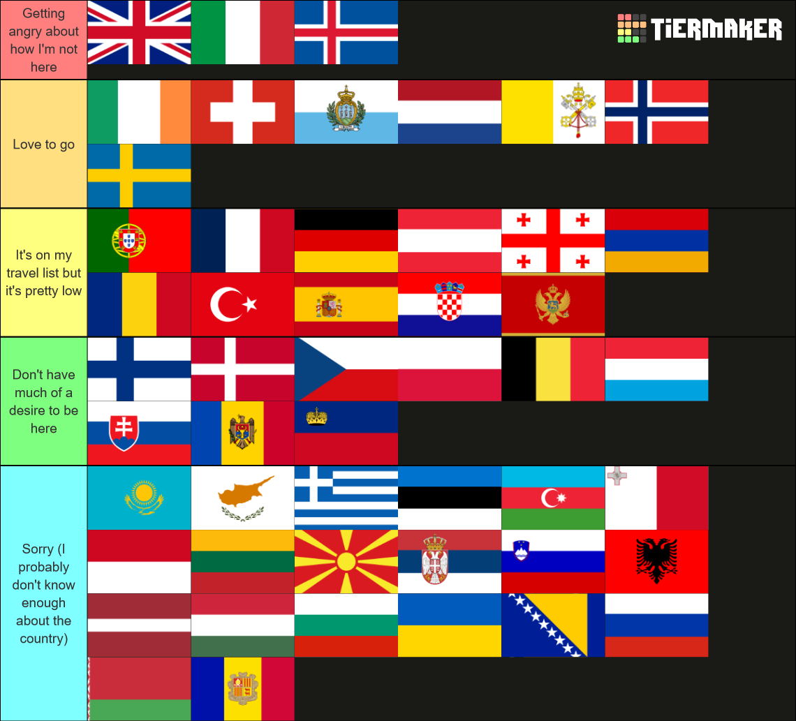 Countries of Europe Tier List (Community Rankings) - TierMaker