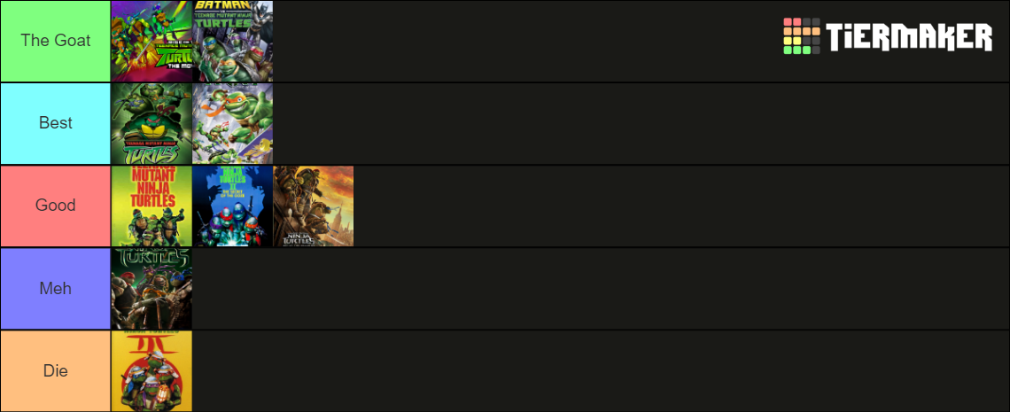 TMNT Movies (Rise Movie Included) Tier List (Community Rankings ...