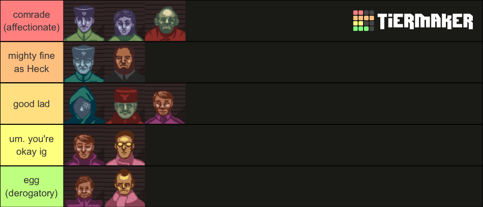Papers, Please: Character Tier List (Community Rankings) - TierMaker