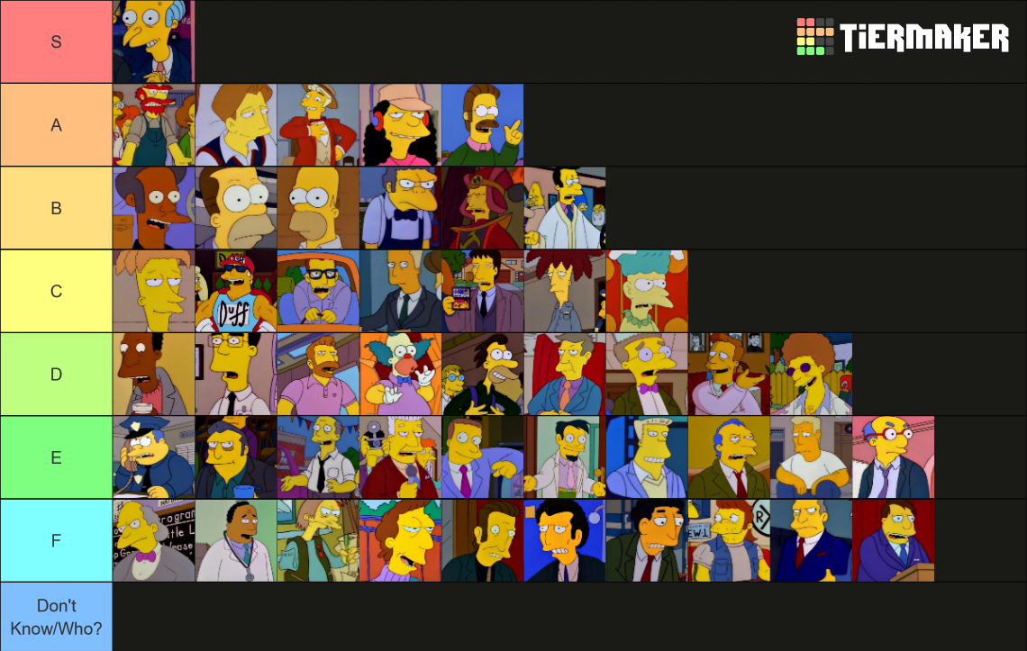 Hottest Simpsons Men Ranking Tier List (Community Rankings) - TierMaker