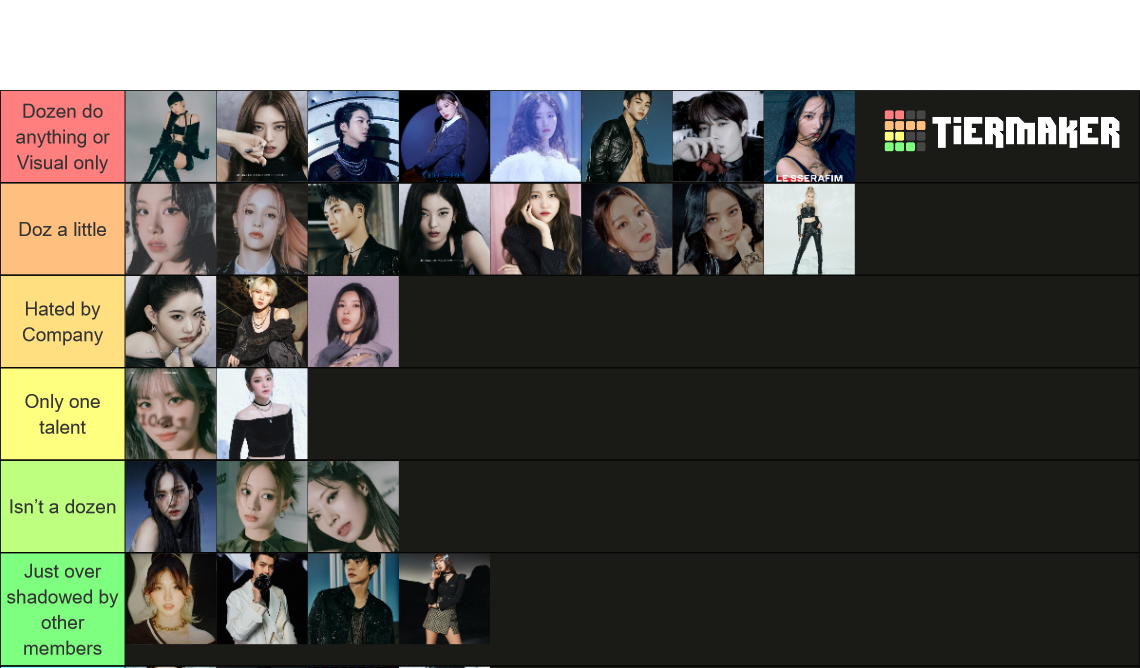 Kpop Dozens Tier List (Community Rankings) - TierMaker