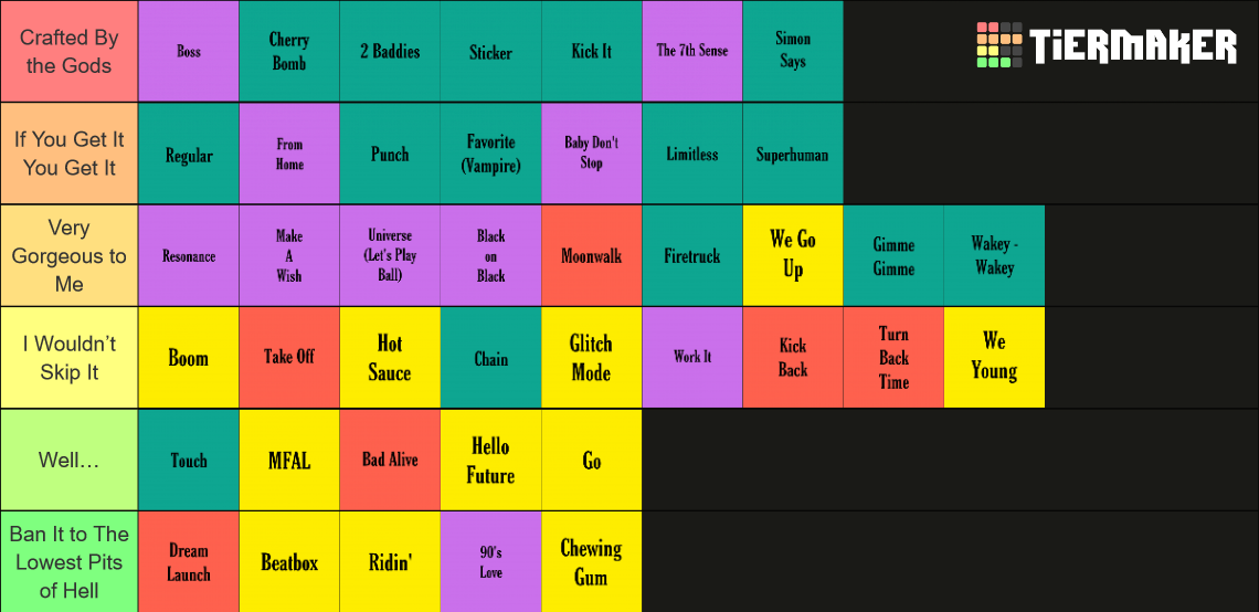 NCT All Units Title Tracks Tier List (Community Rankings) - TierMaker