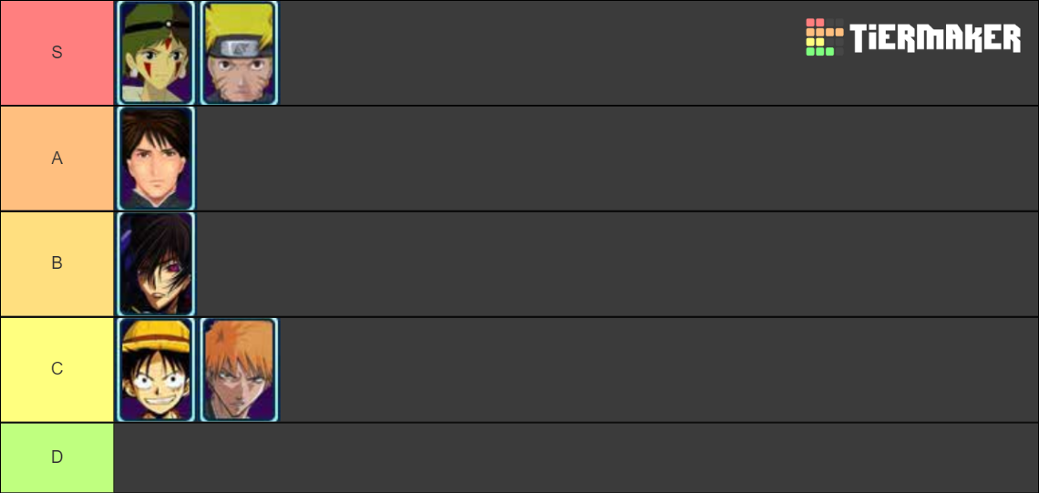 Anime Fighting Jam Wing 1.2 Tier List (Community Rankings) - TierMaker