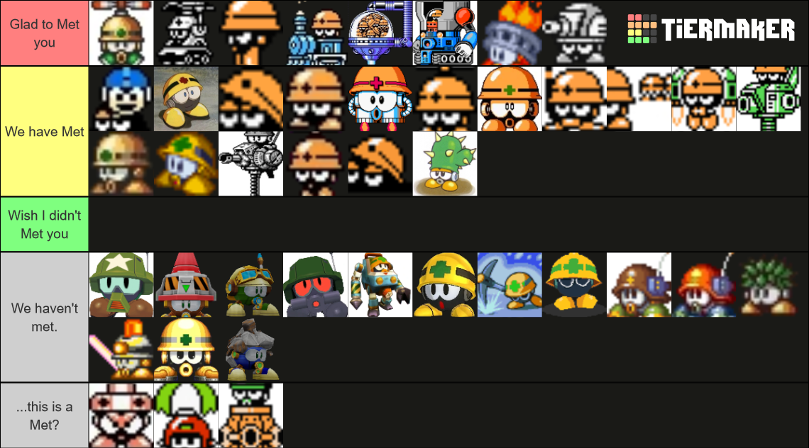 Mega Man Met Tier List (Community Rankings) - TierMaker
