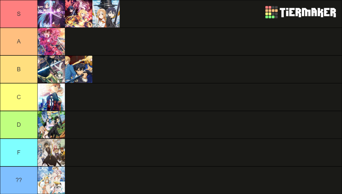 Sword Art Online Arc's Tier List (Community Rankings) - TierMaker