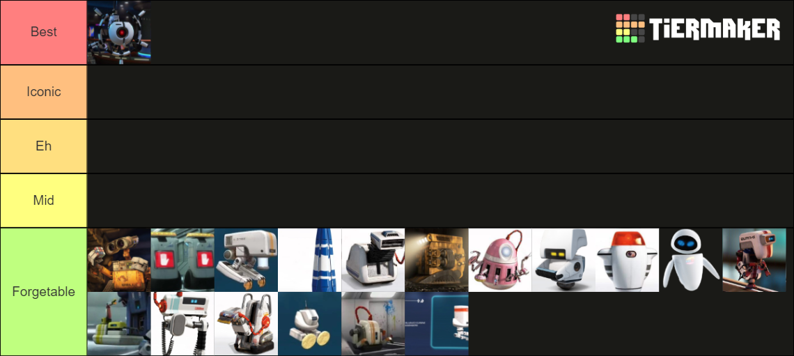 Wall-e robot Tier List (Community Rankings) - TierMaker