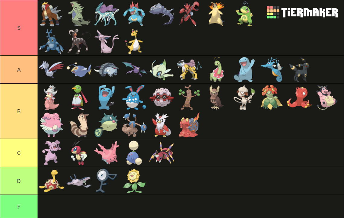 All Pokemon (Gen 2) Tier List (Community Rankings) - TierMaker