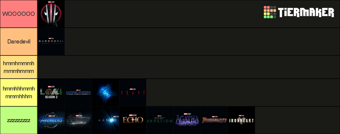 MCU Future Hype Tier List (Community Rankings) - TierMaker