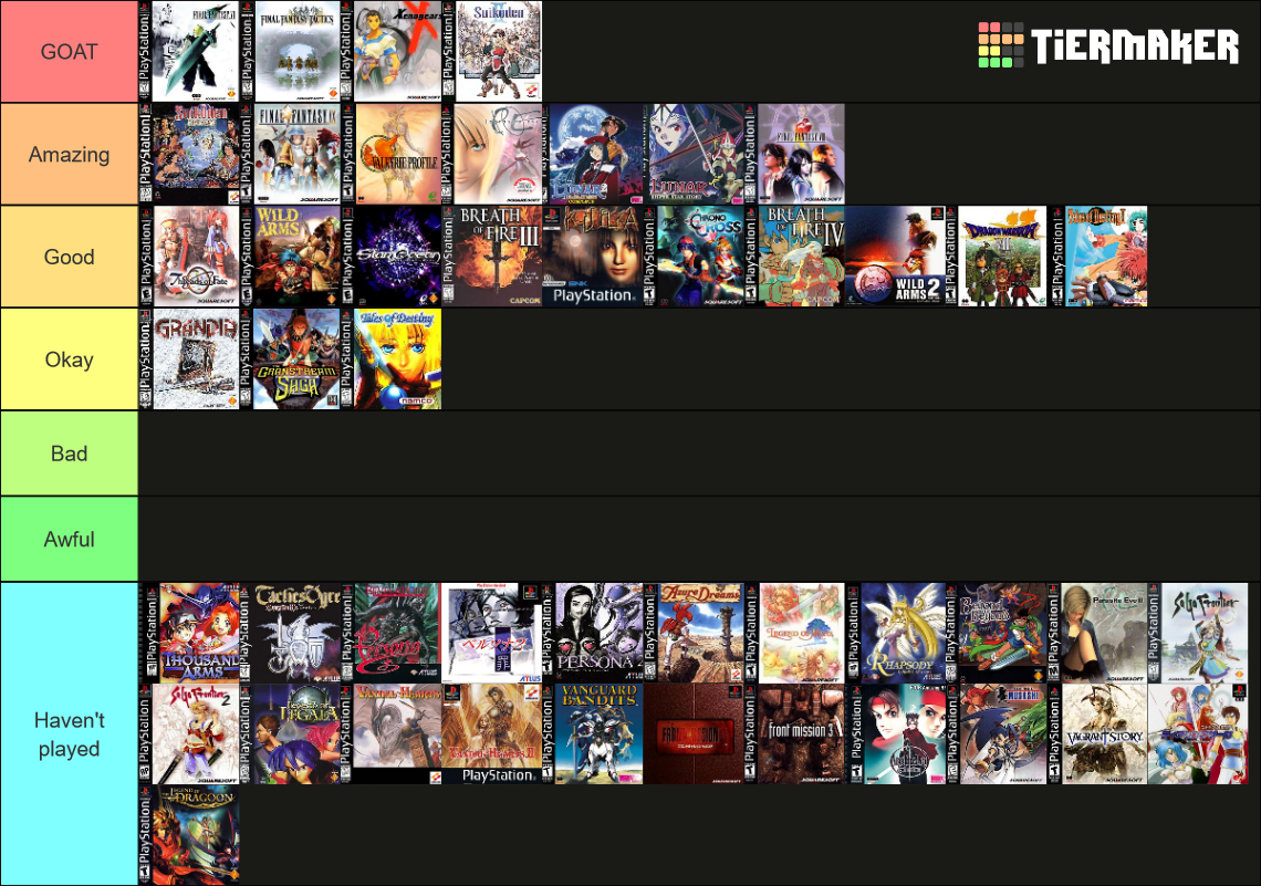 Playstation JRPGs Tier List (Community Rankings) - TierMaker