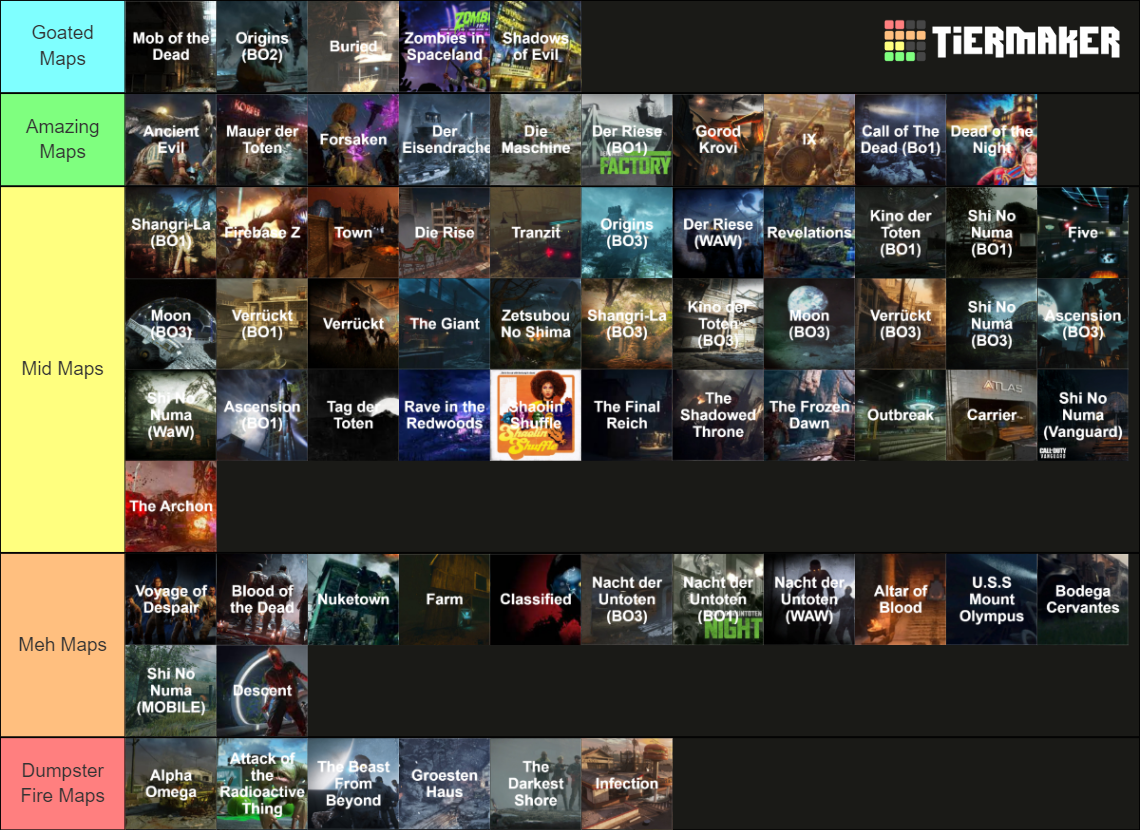 Cod Zombie Round Based Map (WaW - Vanguard) Tier List (Community ...