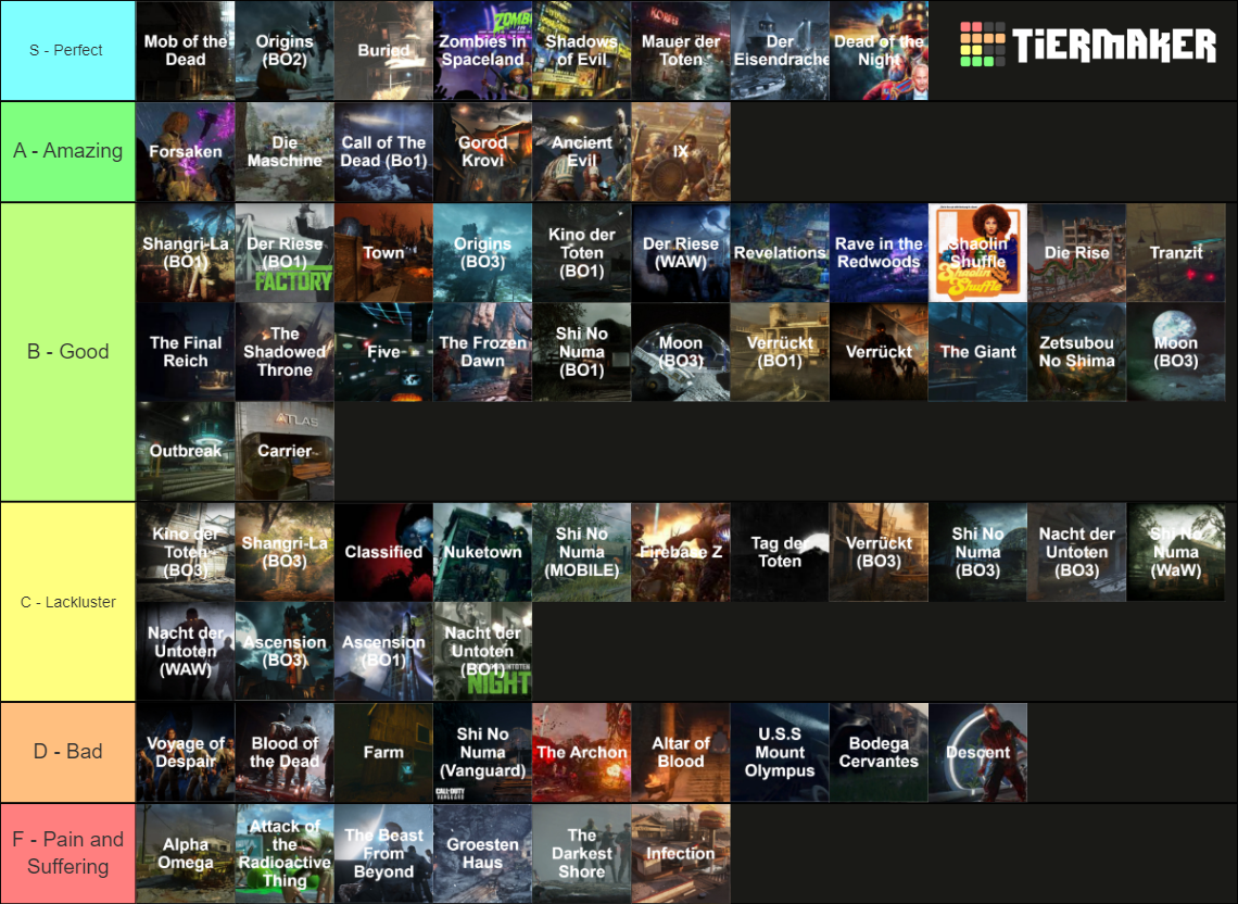 Cod Zombie Round Based Map (WaW - Vanguard) Tier List (Community ...