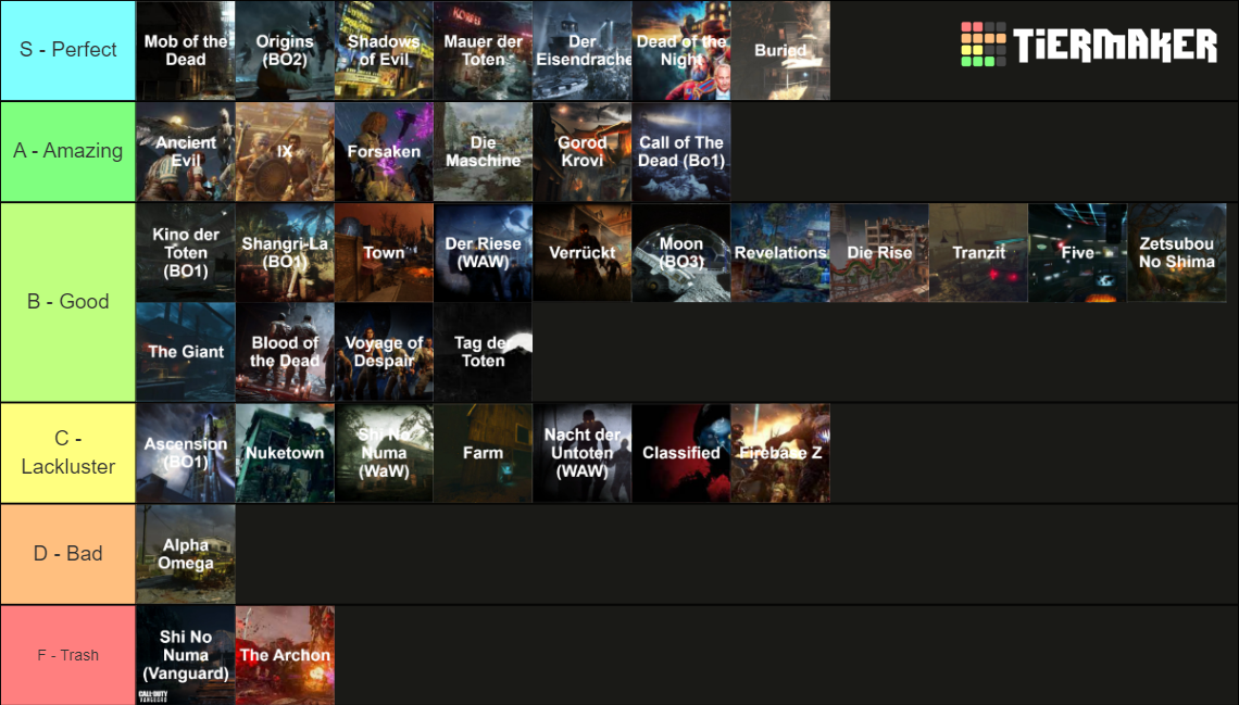 Cod Zombie Round Based Map (WaW - Vanguard) Tier List (Community ...
