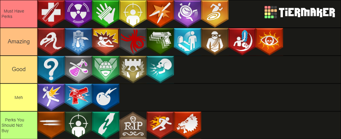 Rating Call of Duty Zombie Perks Tier List (Community Rankings) - TierMaker