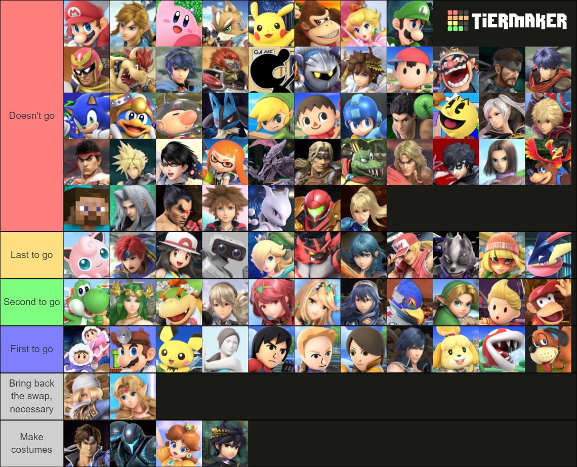 All Smash Ultimate Characters + All DLC Characters Tier List (Community Rankings) - TierMaker