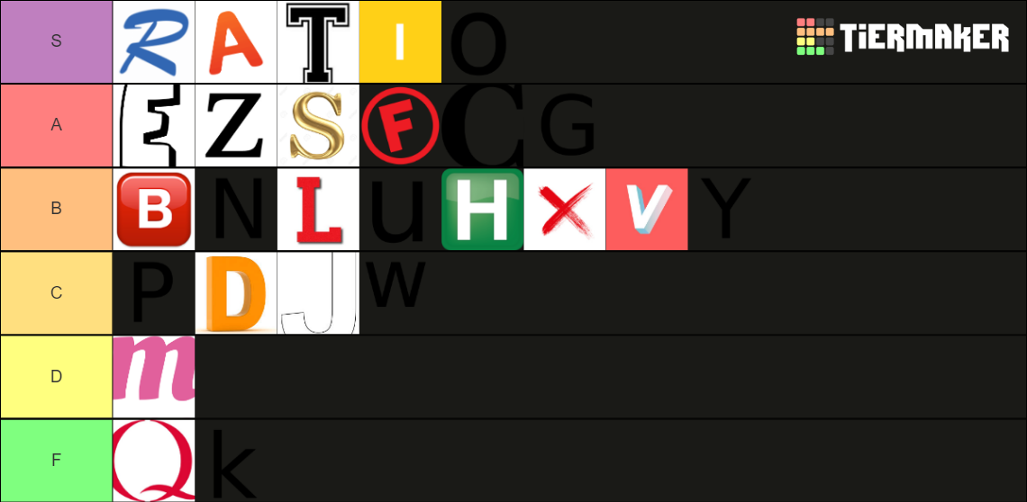 Letters Tier List (Community Rankings) - TierMaker