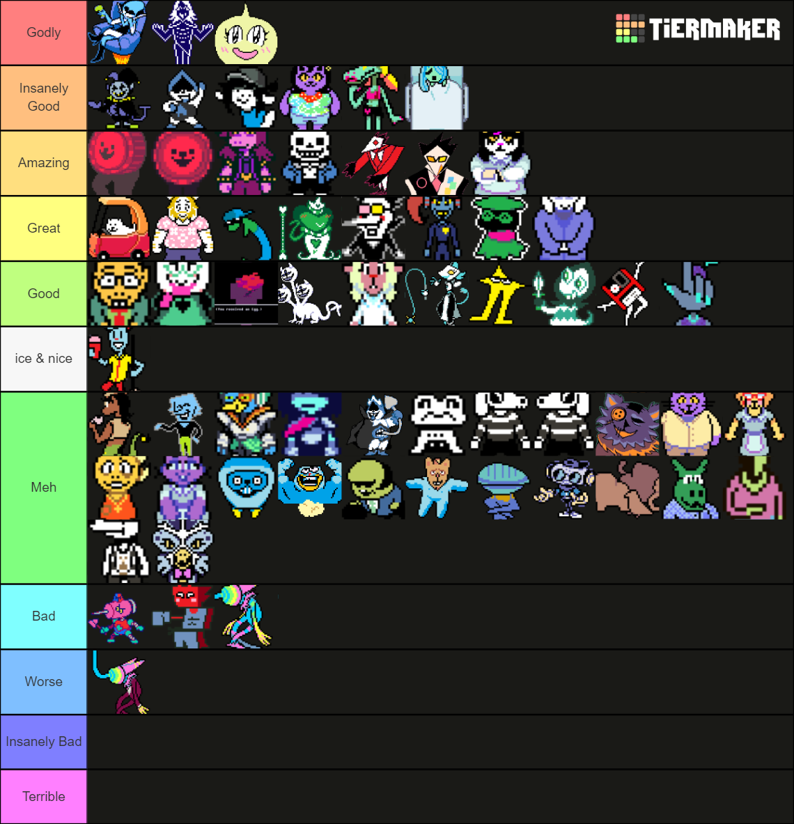 All Deltarune Charaters (Up to Chapter 2) Tier List (Community Rankings ...