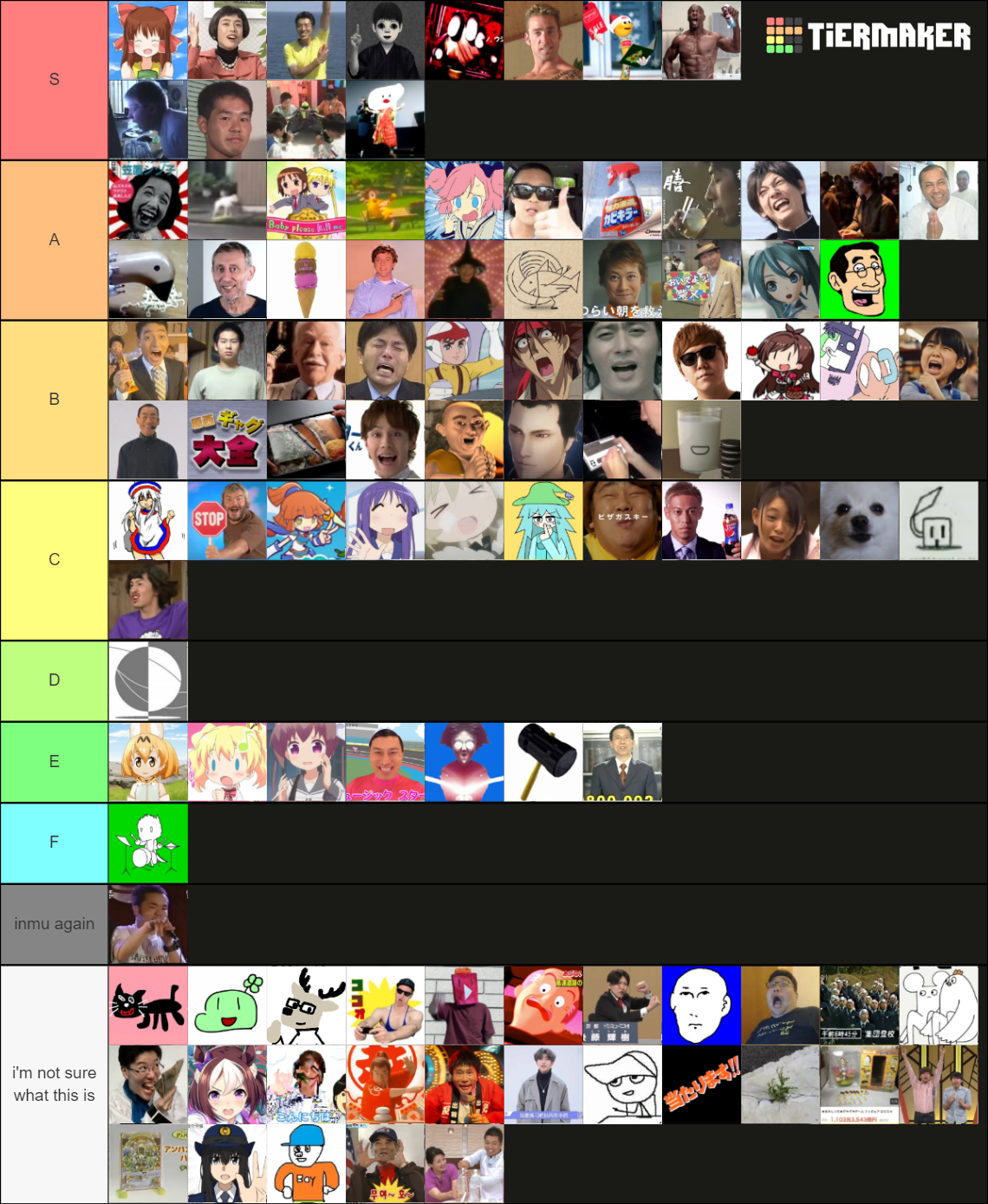音MAD/YTPMV 100+ sources Tier List (Community Rankings) - TierMaker