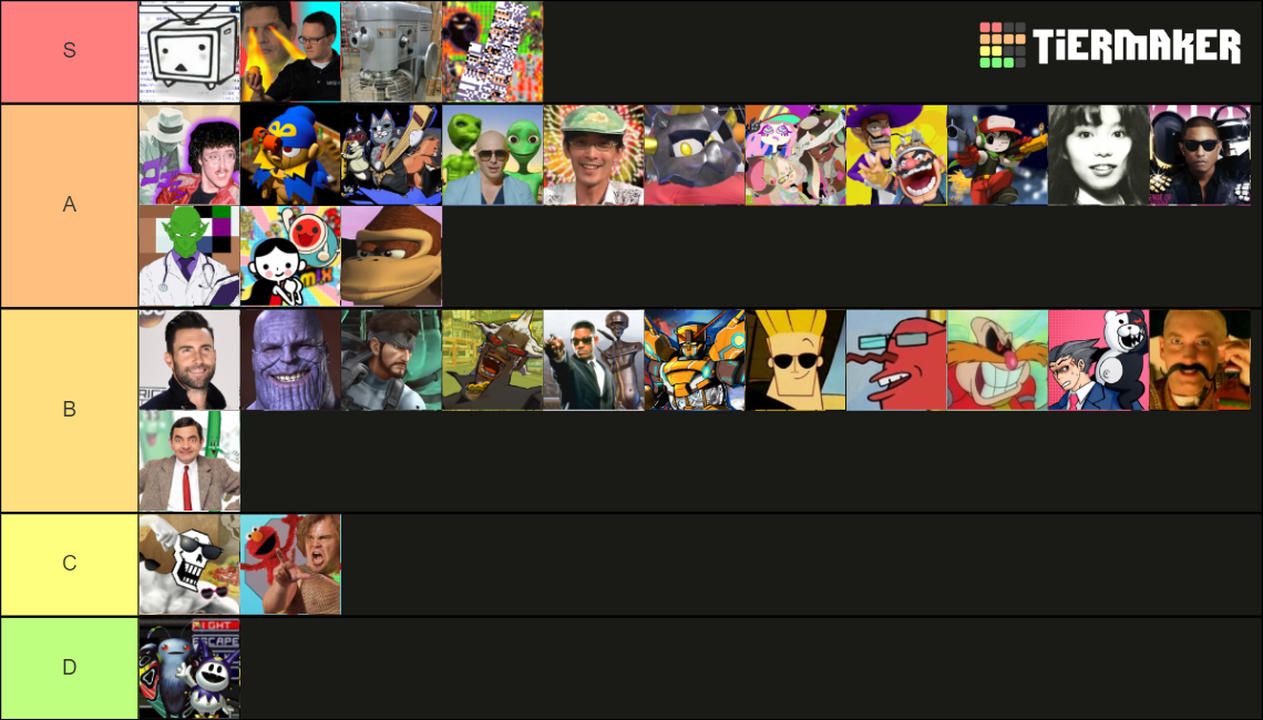 SiIvagunner King for Another Day FULL ROSTER Tier List (Community ...