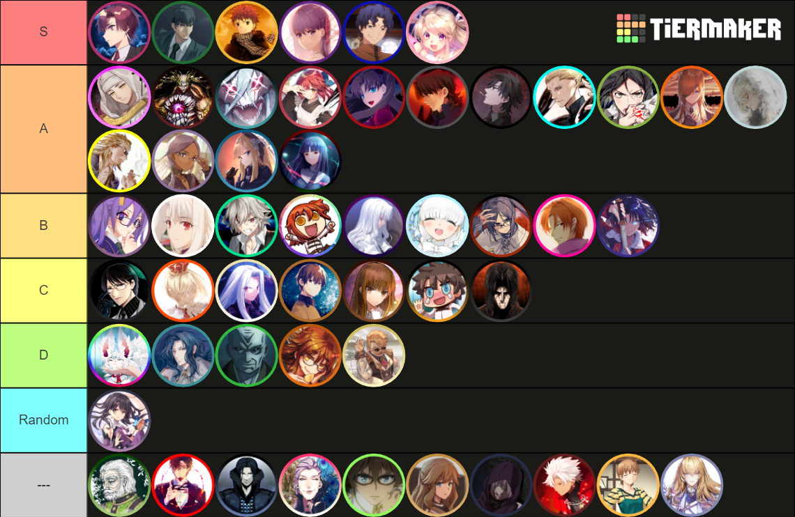 Fate/Domination Masters Tier List (Community Rankings) - TierMaker