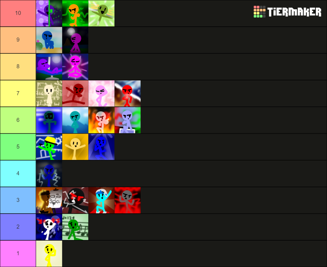 NotScotish Marbles (VizorR version) Tier List (Community Rankings ...