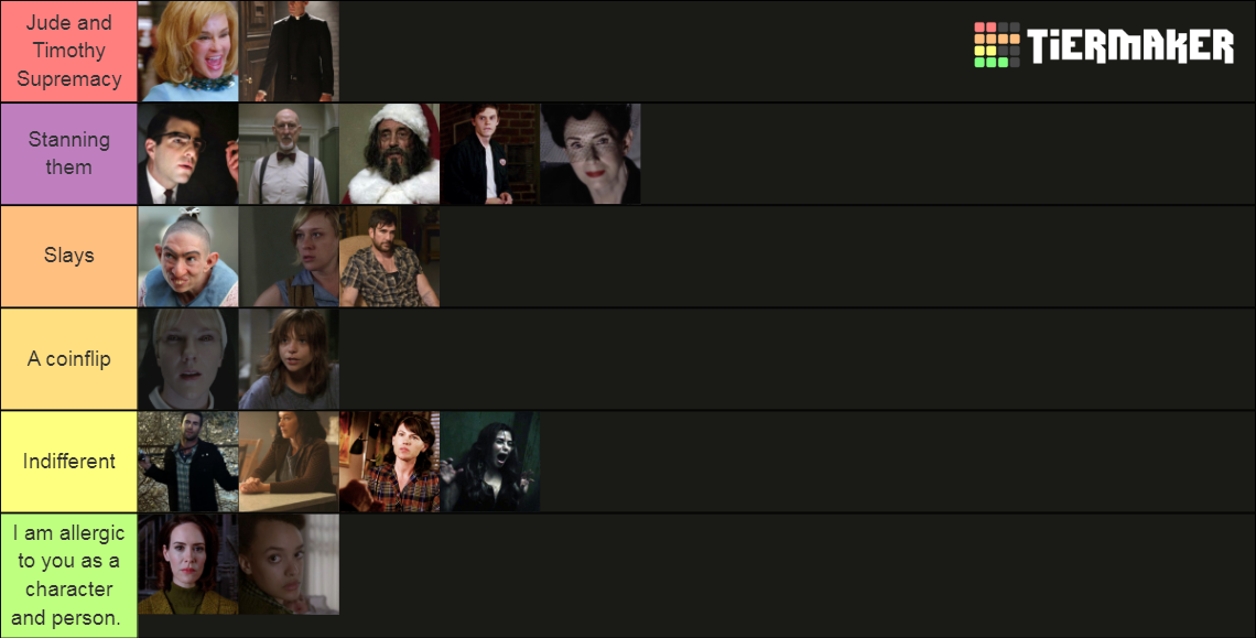 American Horror Story: Asylum Characters Tier List (Community Rankings) - TierMaker