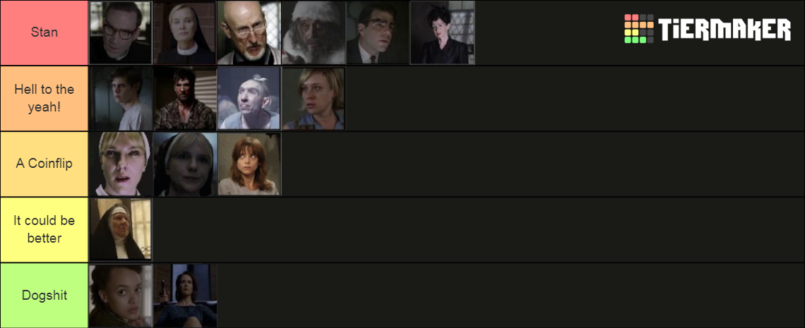 Americann Horror Story Asylum Characters Tier List (Community Rankings ...