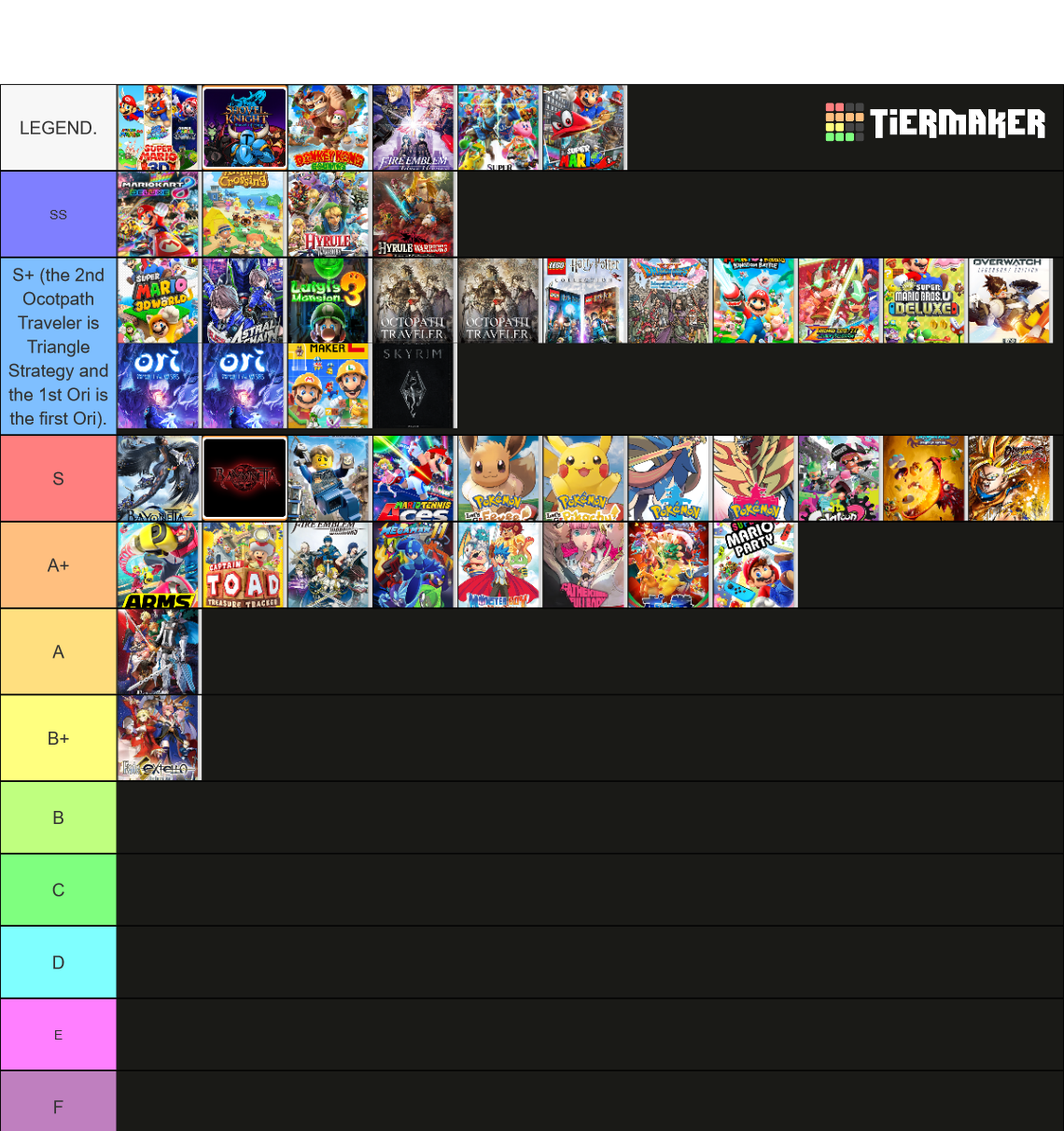 Best Nintendo Switch Games For All Time (400+ Games) Tier List ...