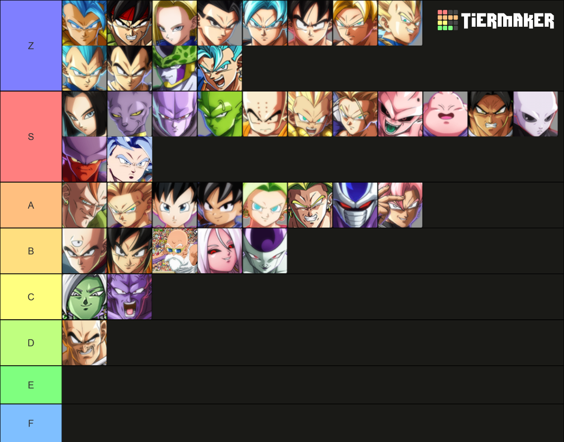 Dragon Ball FighterZ Tier List (Community Rankings) - TierMaker